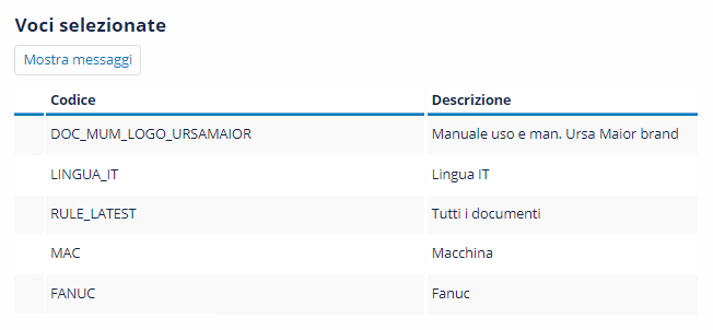 The configurator for manuals, assembly, and maintenance instructions | SolidRules